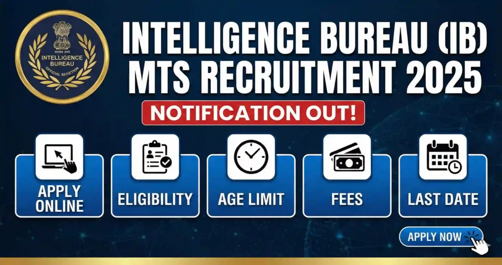Intelligence Bureau (IB) MTS Recruitment 2025 Notification Out: Apply Online, Eligibility, Age ...